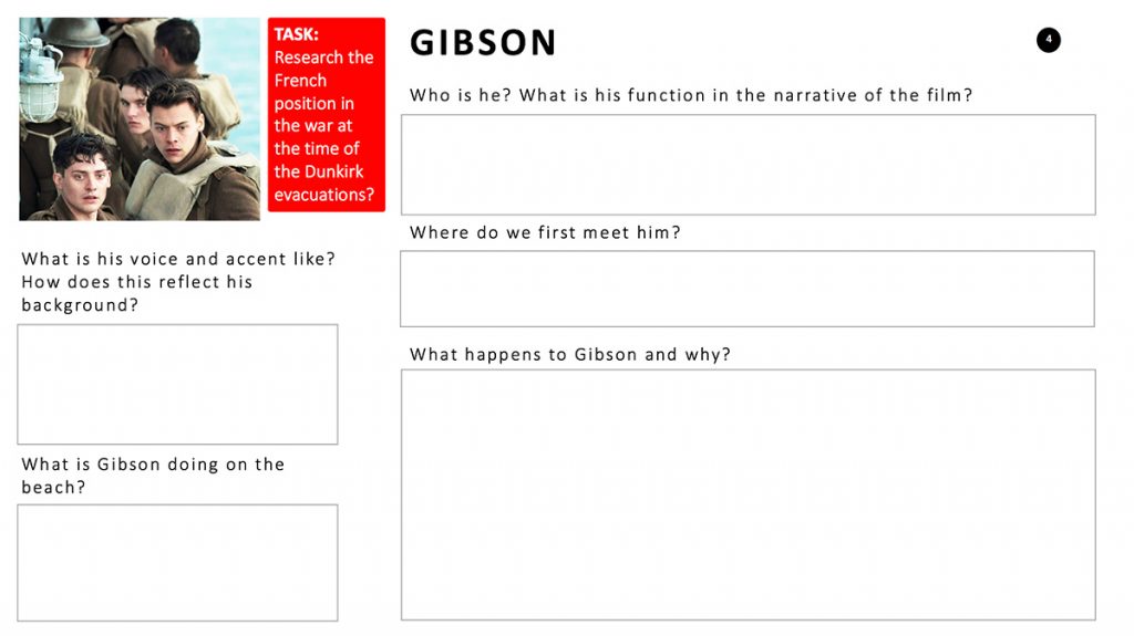 Dunkirk – Film Study Guide – Film Study Guides