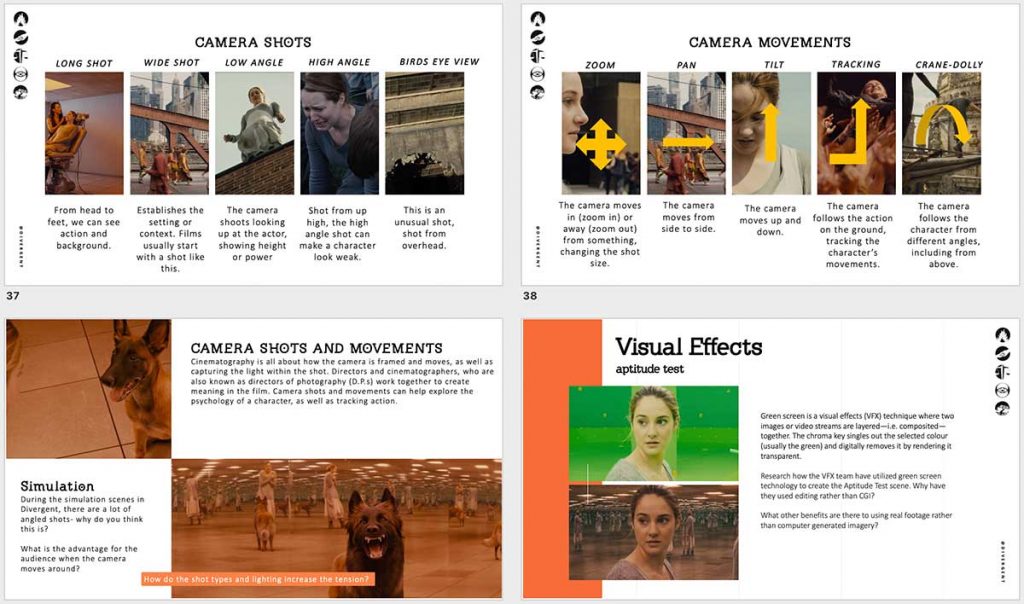 Divergent – Film Study Guide – Film Study Guides